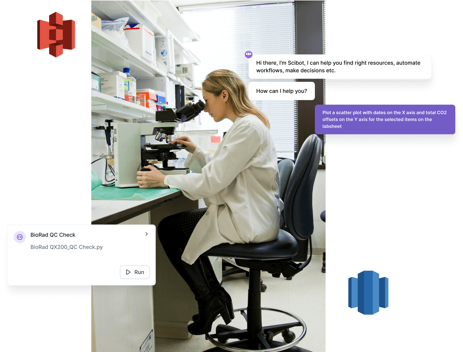 Lab operating system by Scispot
